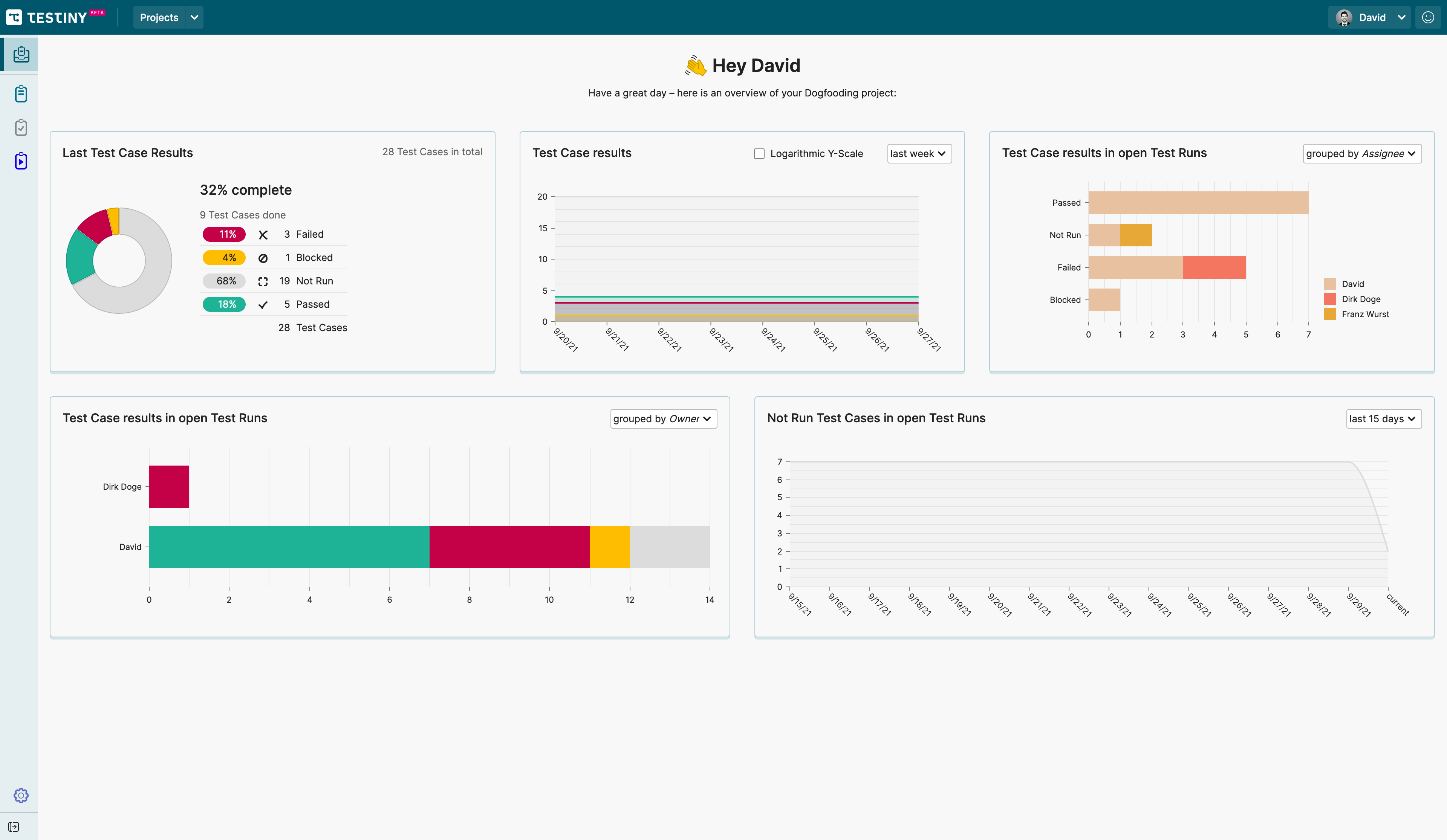 Testiny Reviews 2024: Details, Pricing, & Features | G2