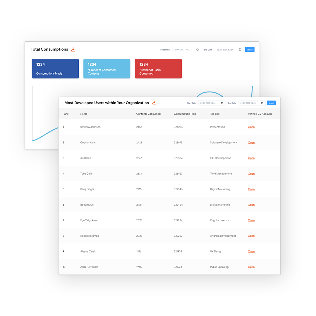 Further Reviews 2025: Details, Pricing, & Features | G2