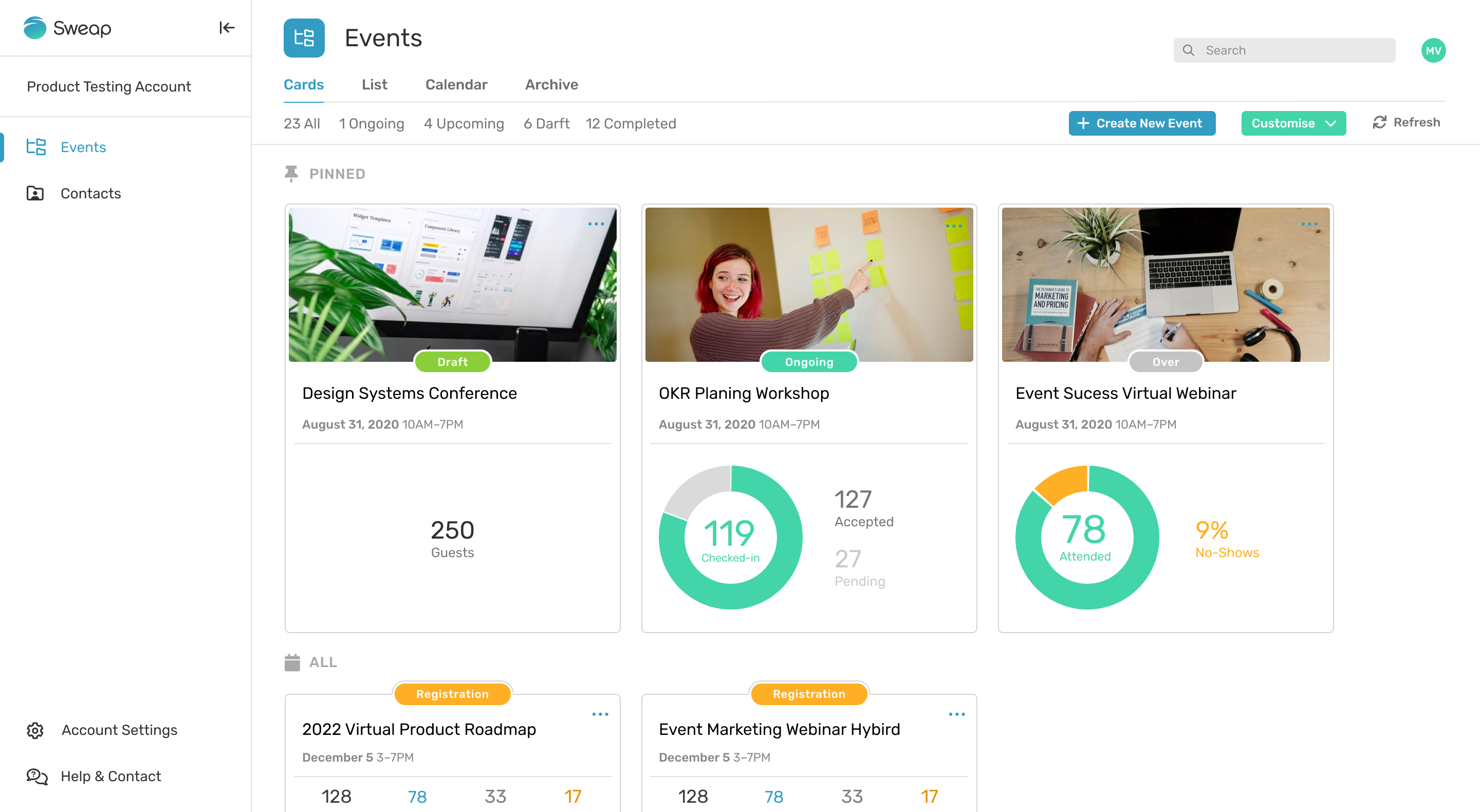 Sweap Reviews 2022: Details, Pricing, & Features | G2