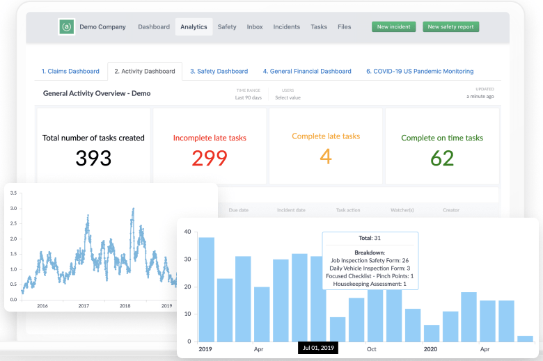 Aclaimant Reviews 2022: Details, Pricing, & Features | G2