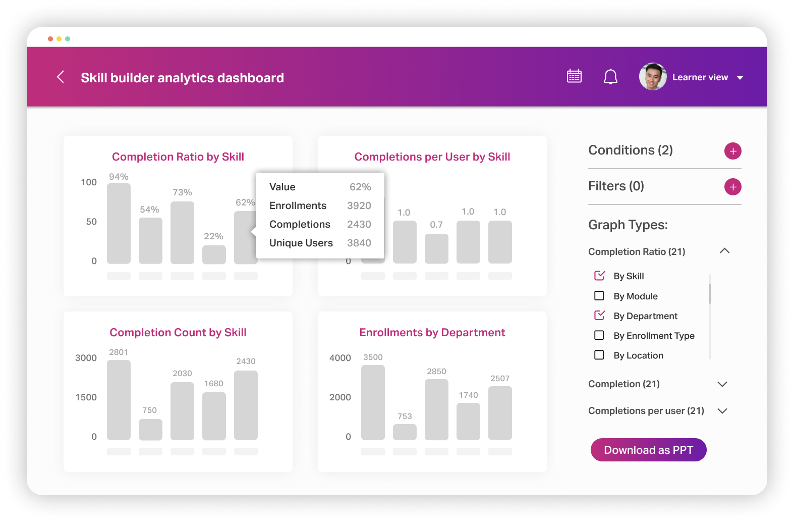 Disprz Reviews 2024: Details, Pricing, & Features | G2