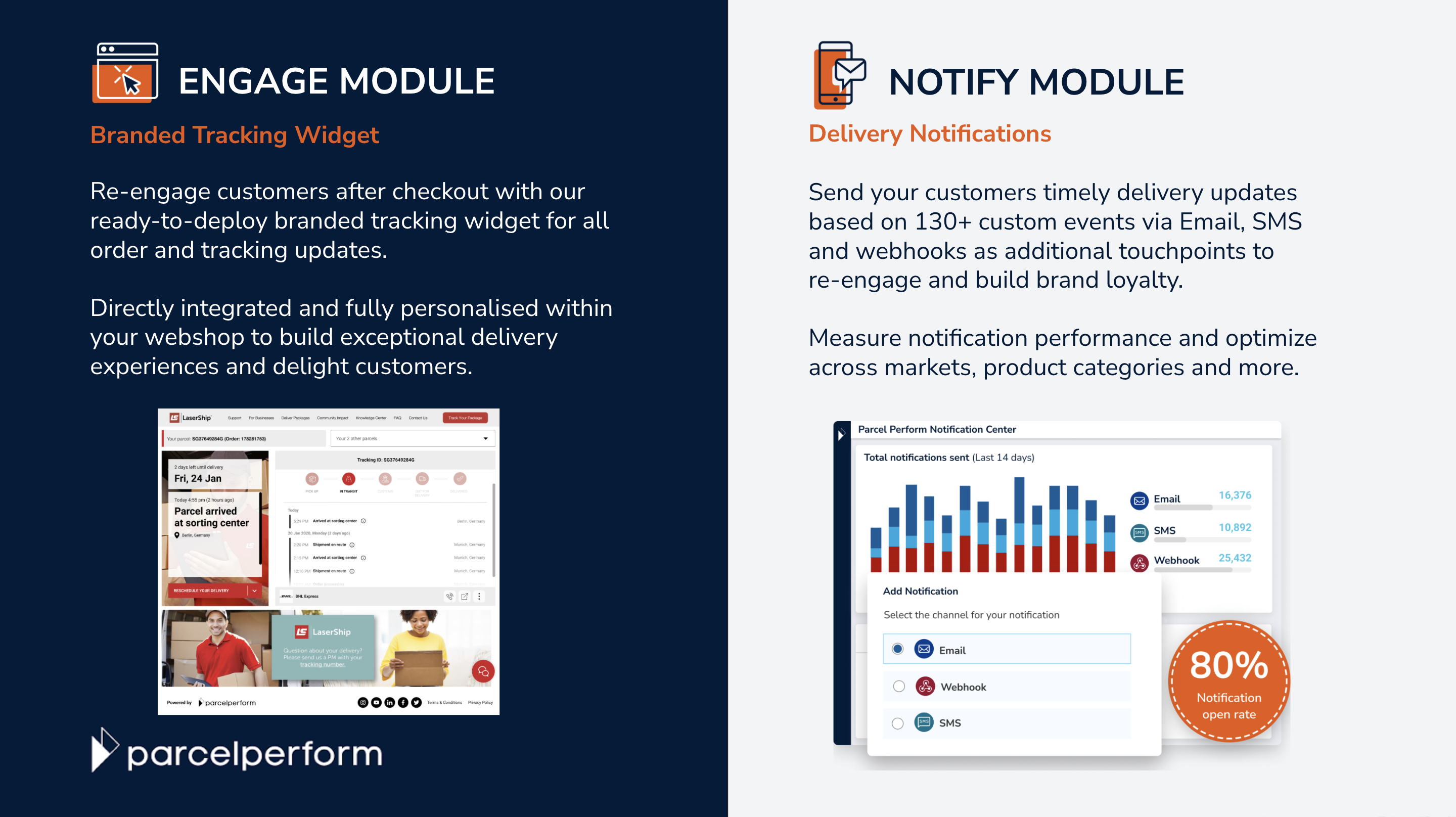 Parcel Perform Reviews 2022: Details, Pricing, & Features | G2