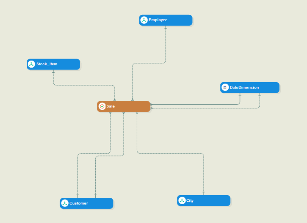 Astera DW Builder Reviews 2025: Details, Pricing, & Features | G2