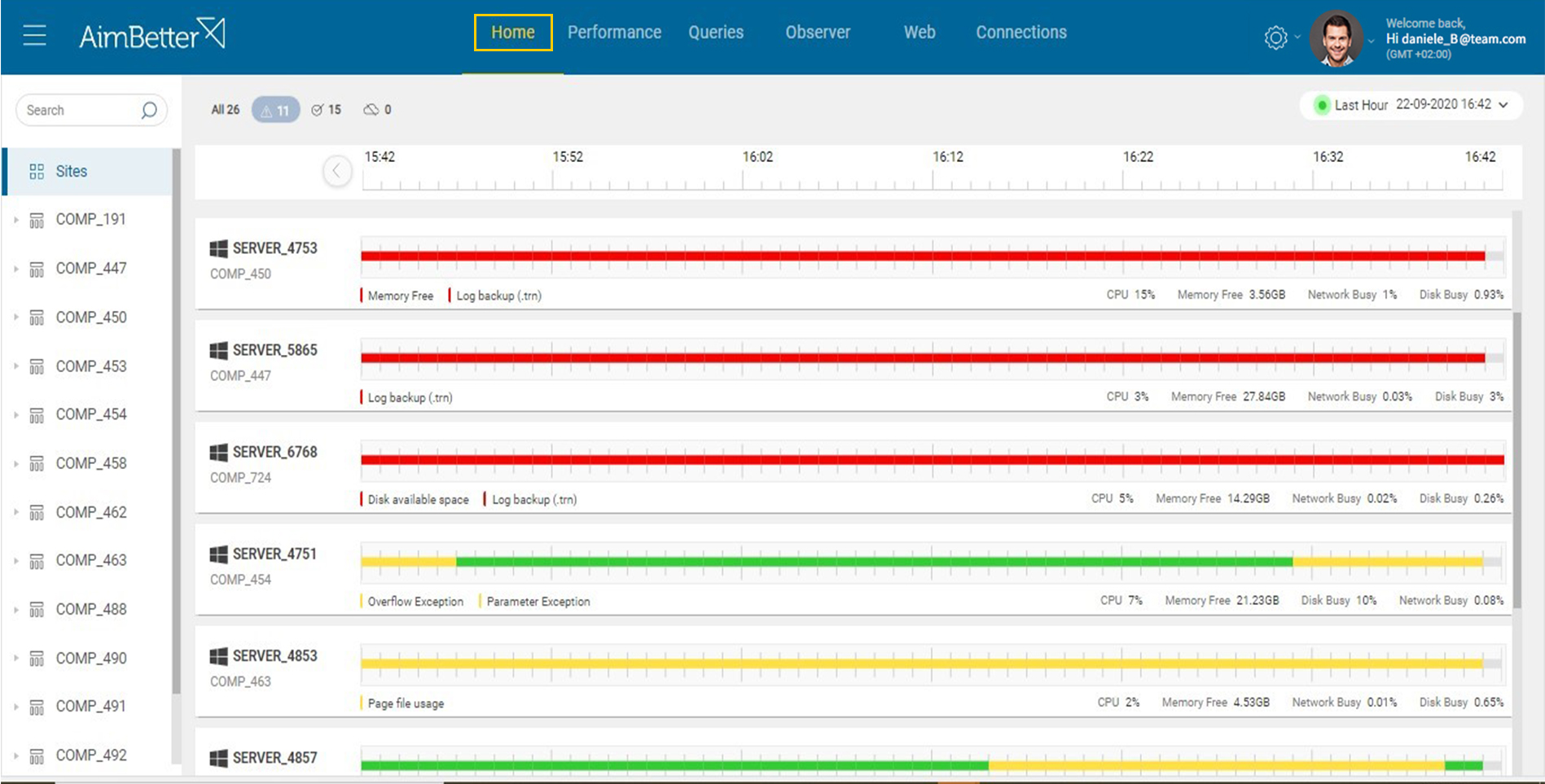 AimBetter Reviews 2022: Details, Pricing, & Features | G2