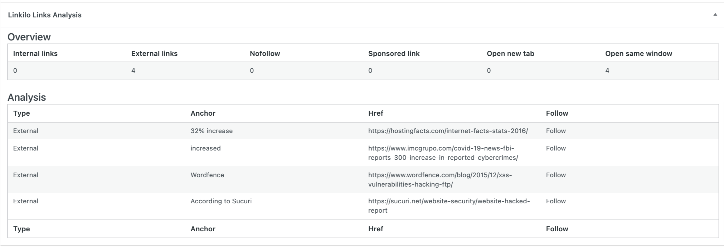 Compare Linkilo vs. SeoSamba Marketing Operating System | G2