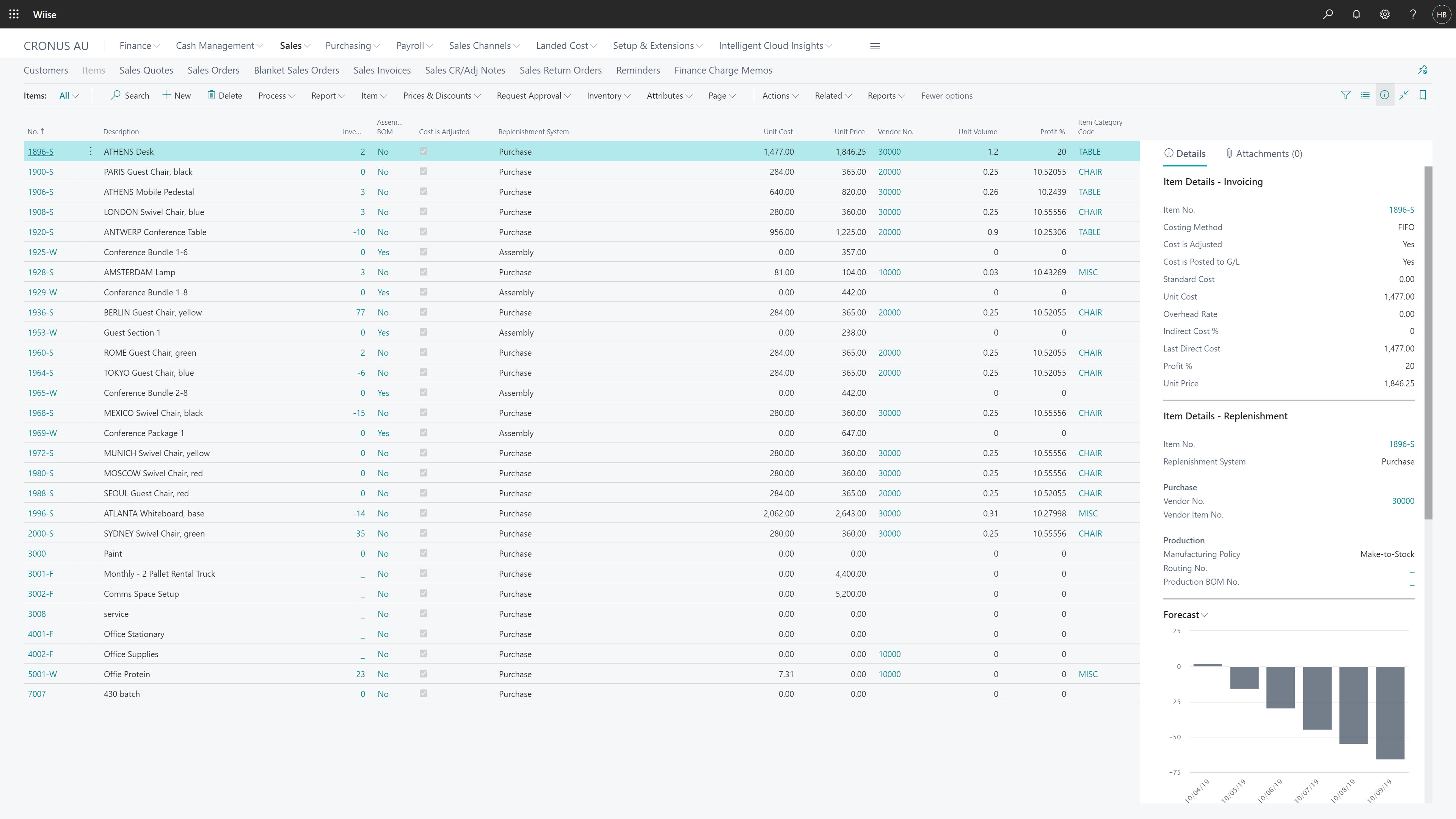 Wiise Reviews 2025: Details, Pricing, & Features | G2