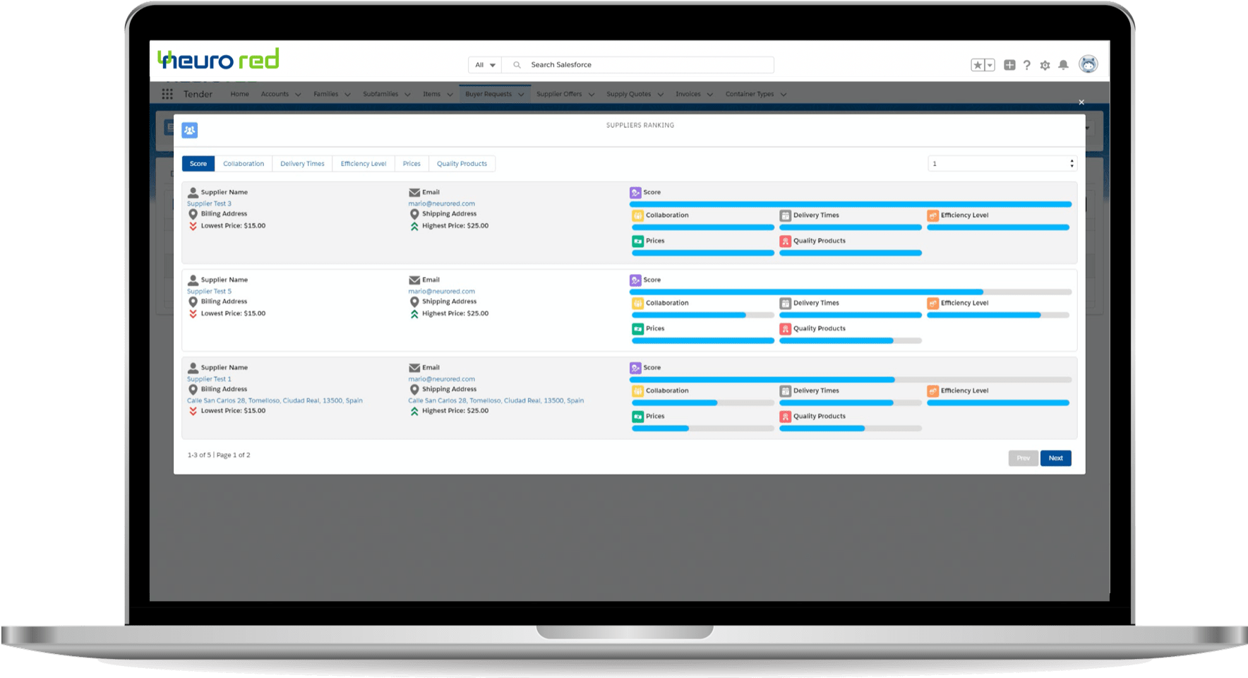 Neurored TMS & SCM Software Reviews 2022: Details, Pricing, & Features | G2