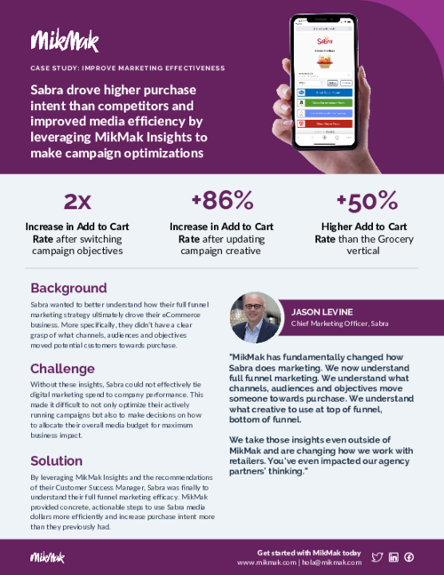 MikMak Reviews 2025: Details, Pricing, & Features | G2