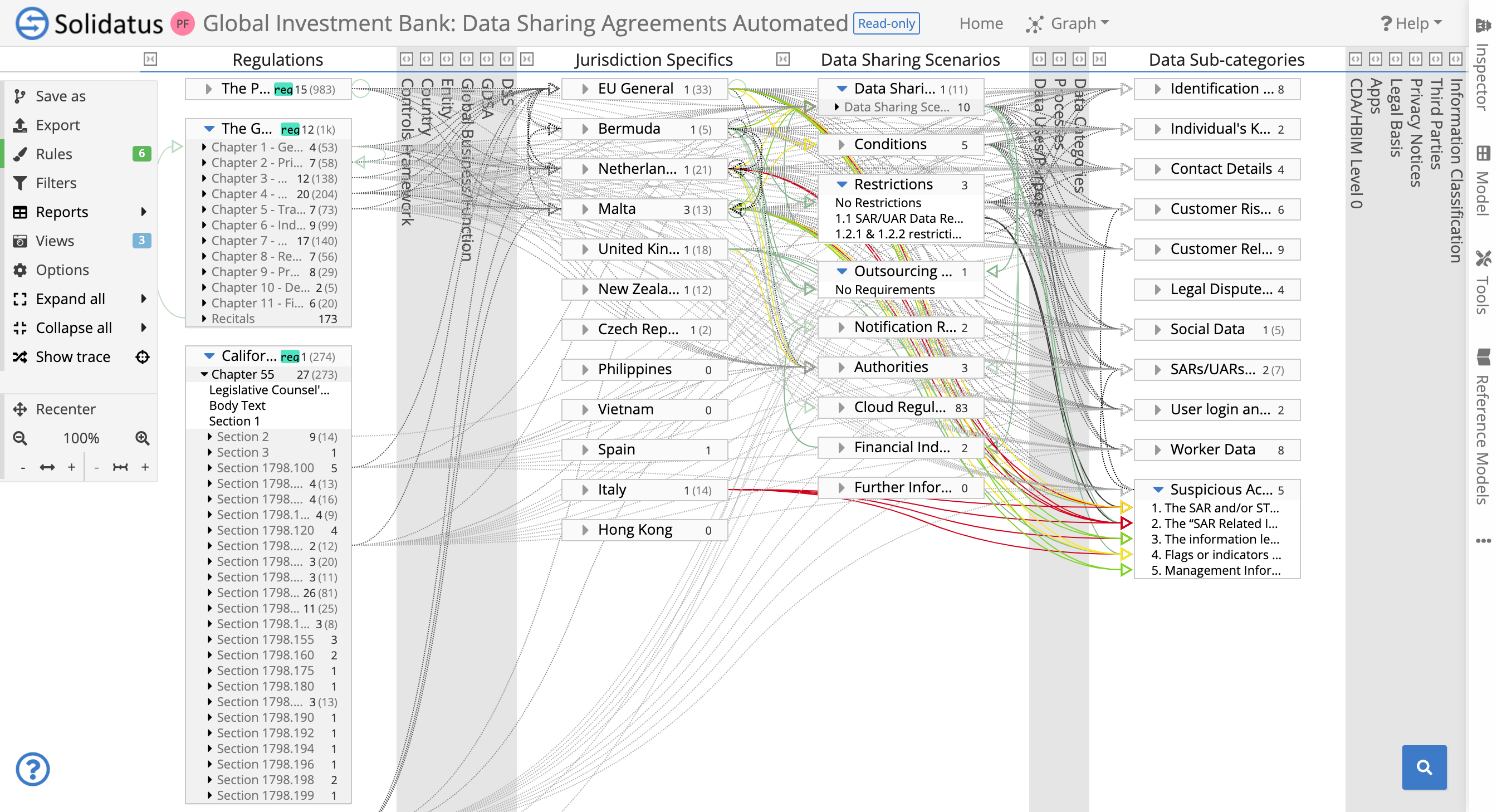 Solidatus Reviews 2025: Details, Pricing, & Features | G2