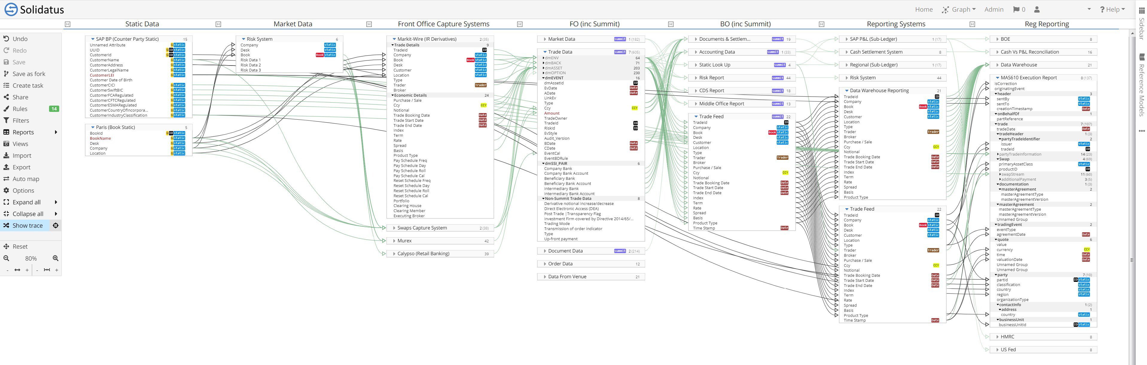 Solidatus Reviews 2025: Details, Pricing, & Features | G2