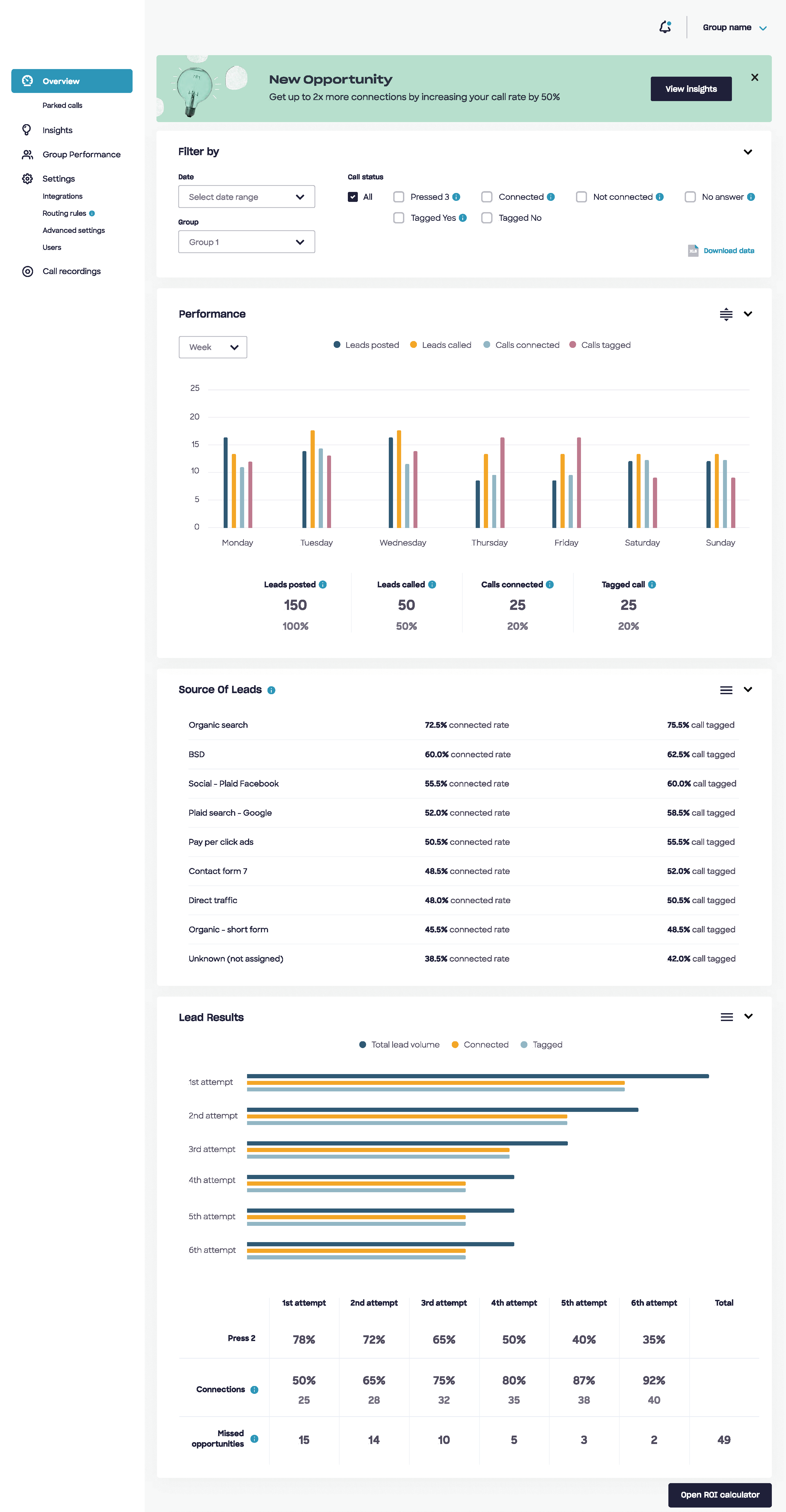 Leverly (formerly Speak2Leads) Reviews 2025: Details, Pricing ...