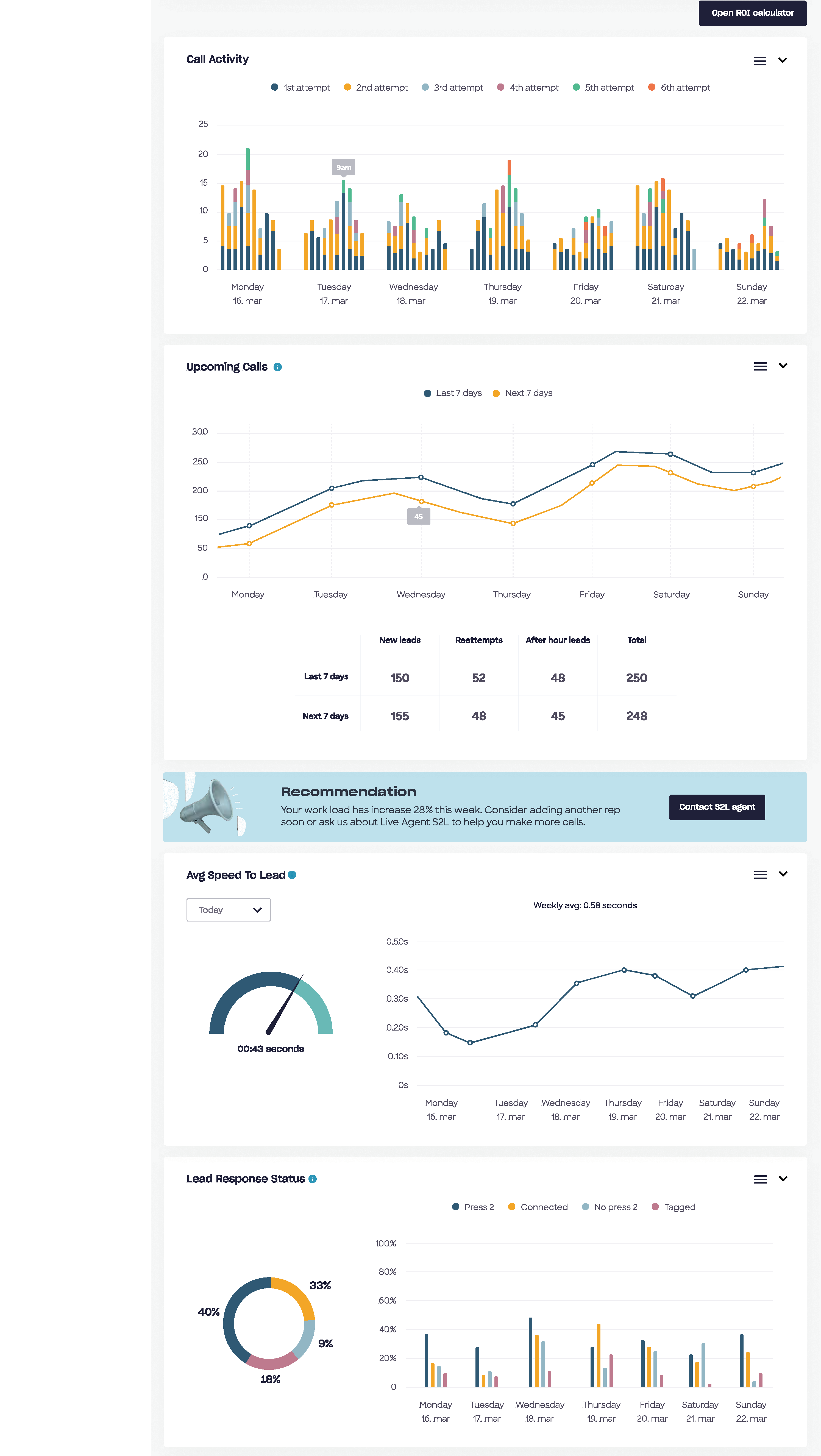 Leverly (formerly Speak2Leads) Reviews 2025: Details, Pricing ...
