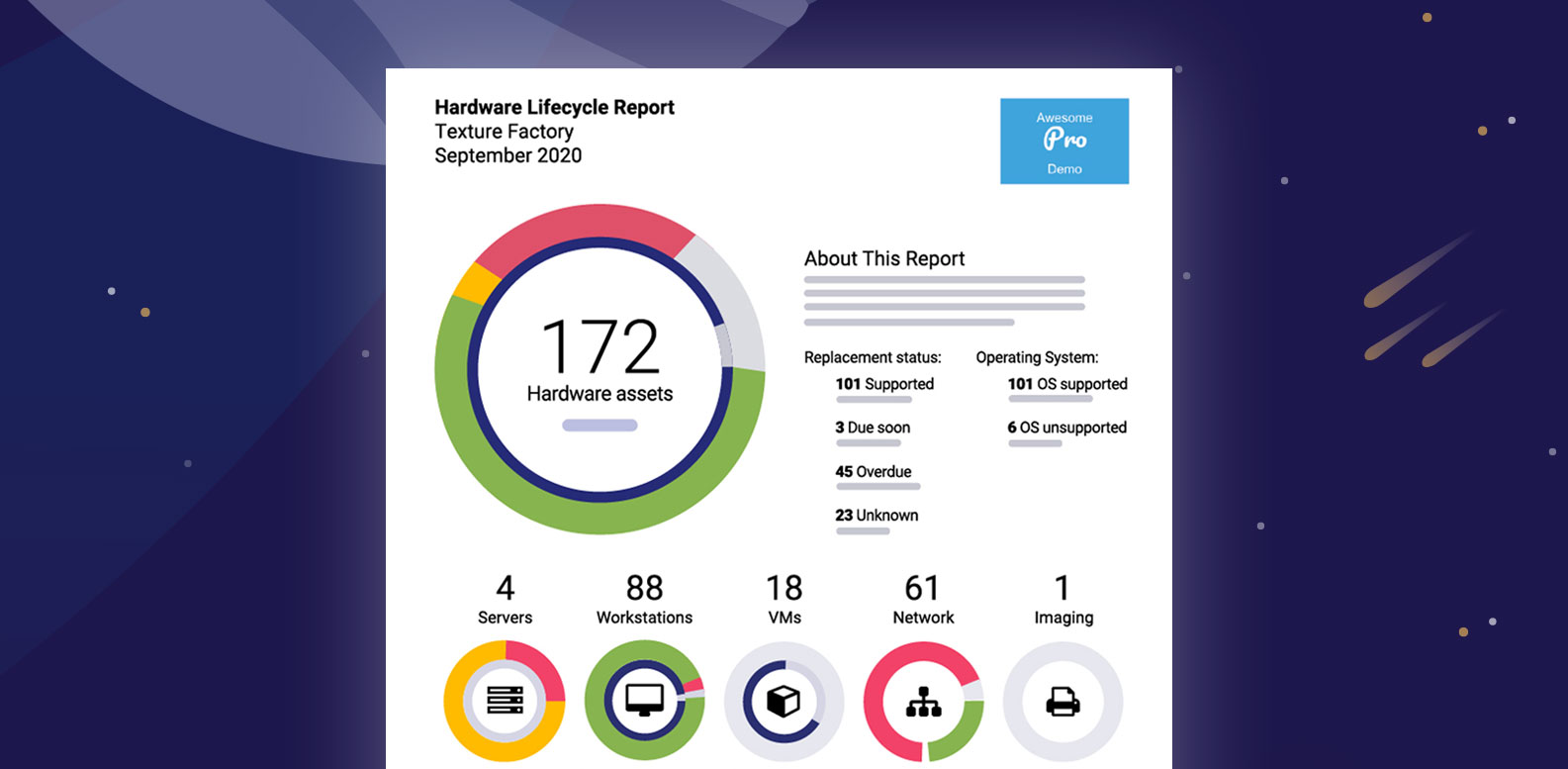ScalePad Lifecycle Manager Reviews 2023: Details, Pricing, & Features | G2