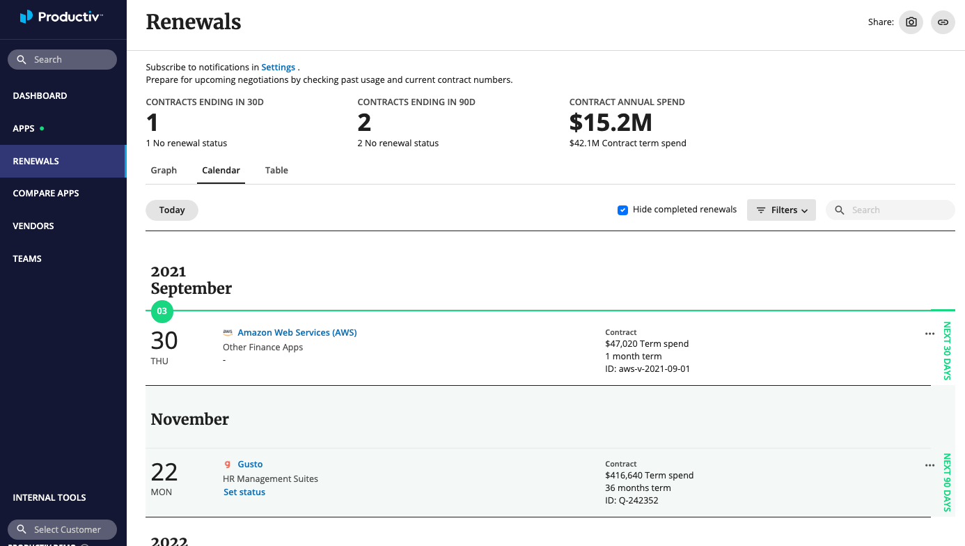 Productiv Reviews 2022: Details, Pricing, & Features | G2