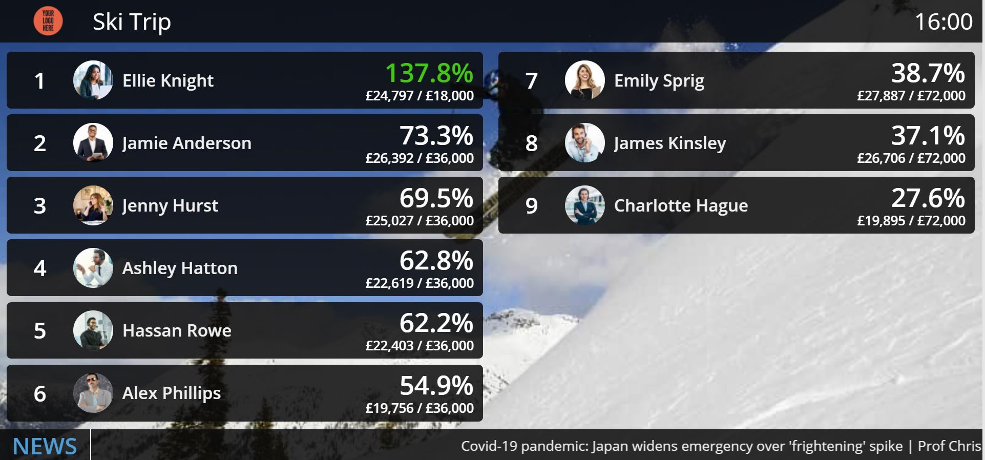 OneUp Sales Reviews 2022: Details, Pricing, & Features | G2