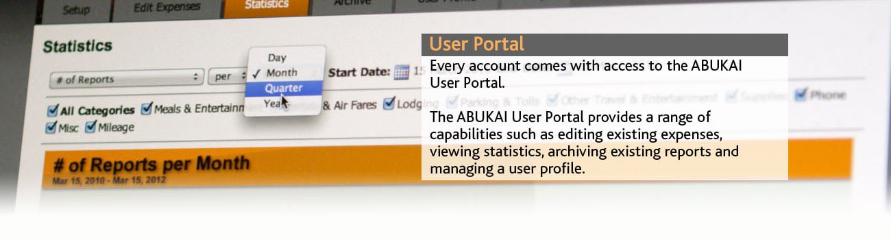 ABUKAI Expenses Reviews 2025: Details, Pricing, & Features | G2
