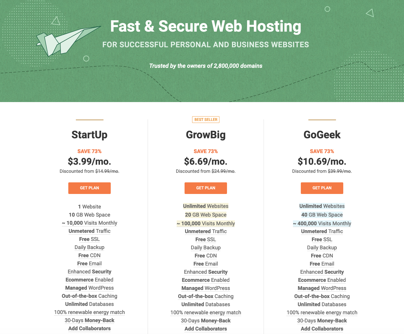 SiteGround Reviews 2024: Details, Pricing, & Features | G2