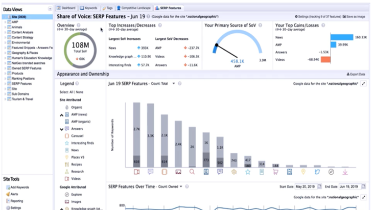STAT Search Analytics Reviews 2024: Details, Pricing, & Features | G2