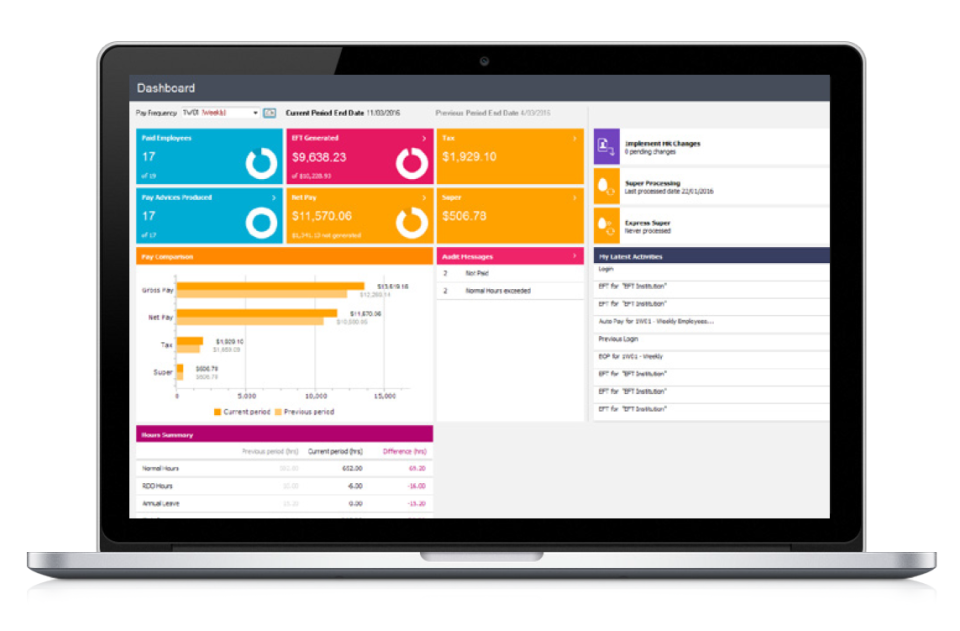 Access MicrOpay Reviews 2025: Details, Pricing, & Features | G2