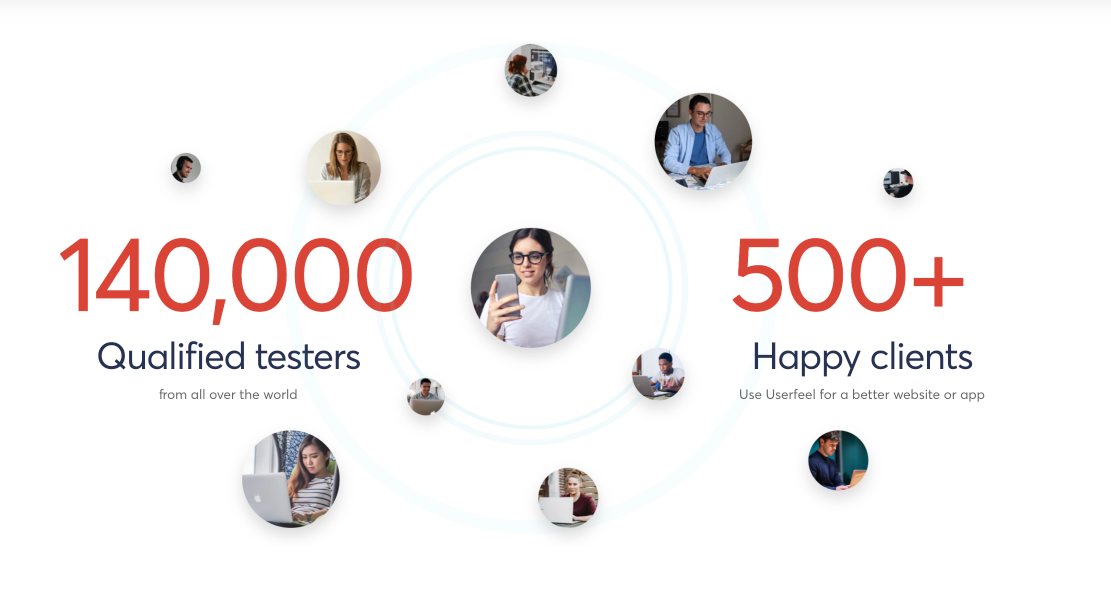 Userfeel Reviews 2024: Details, Pricing, & Features | G2