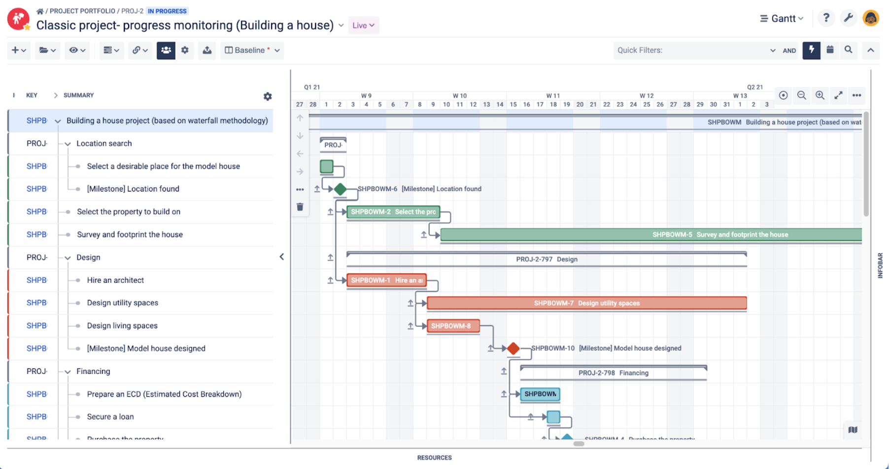BigPicture Reviews 2022: Details, Pricing, & Features | G2