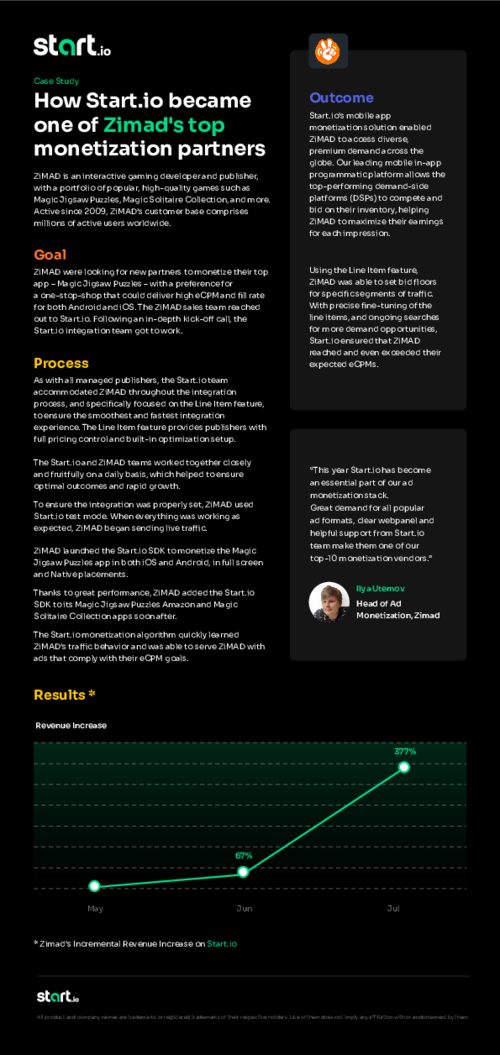 Start.io Reviews 2025: Details, Pricing, & Features | G2