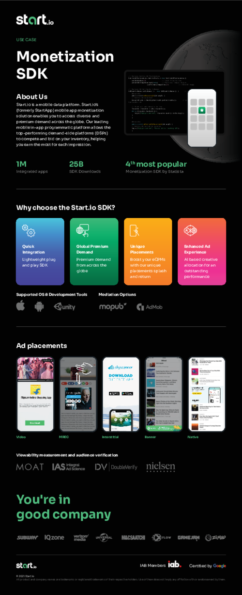 Start.io Reviews 2025: Details, Pricing, & Features | G2