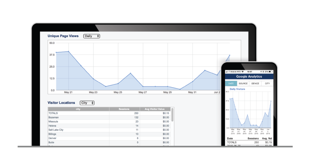 Eventgroove Reviews 2026: Details, Pricing, & Features | G2