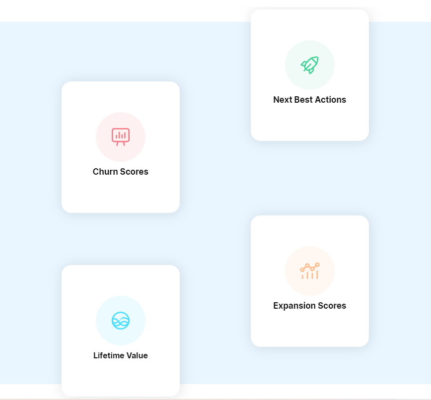 Customer Intelligence Platform Reviews 2025: Details, Pricing ...