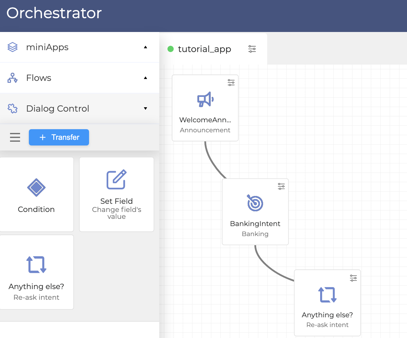 Omilia Reviews 2026: Details, Pricing, & Features | G2