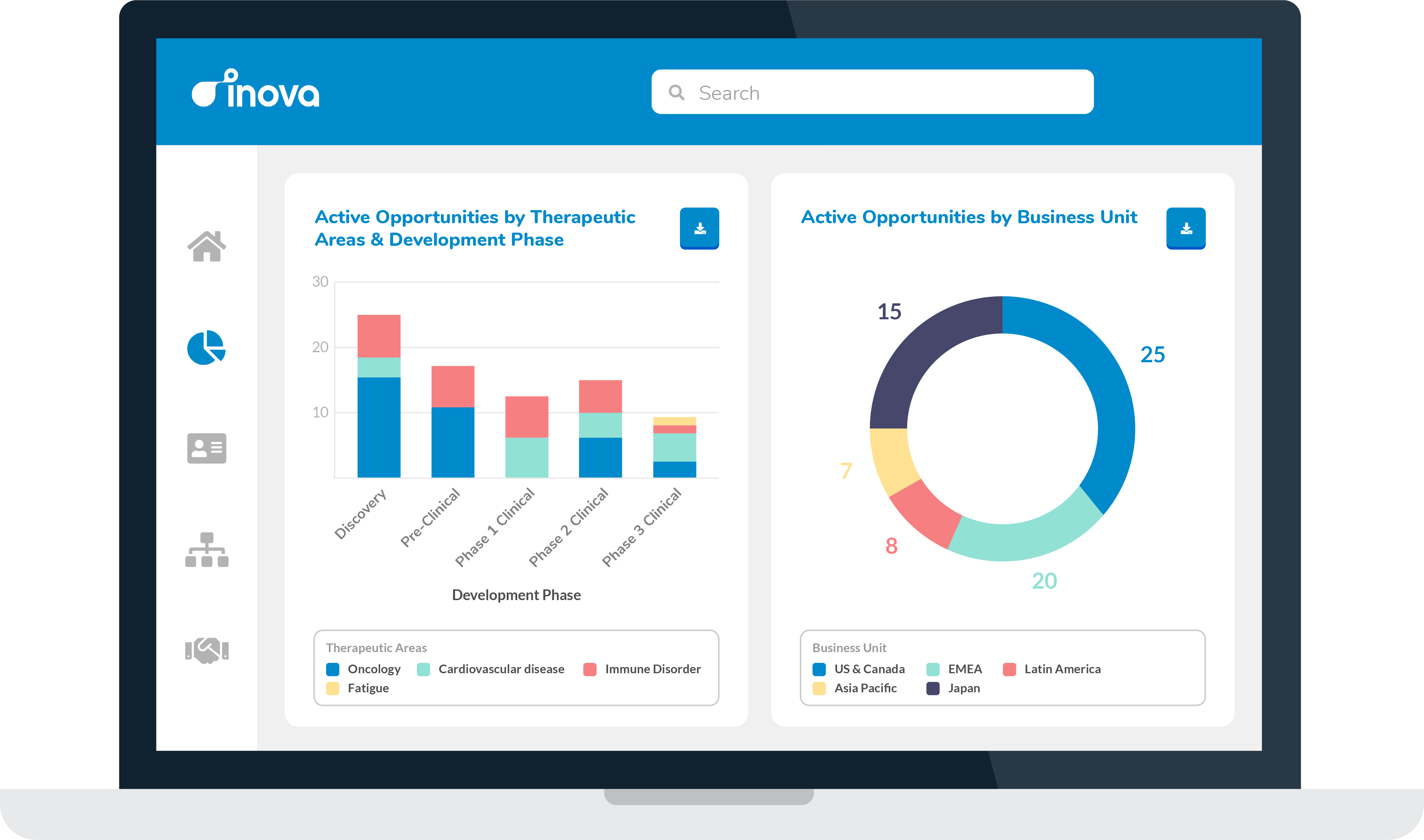 Inova Partnering Platform Reviews 2025: Details, Pricing, & Features | G2
