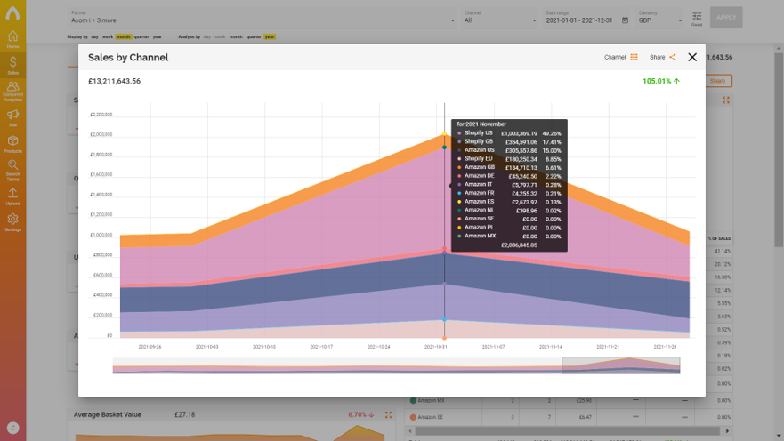 Ignite Reviews 2025: Details, Pricing, & Features | G2