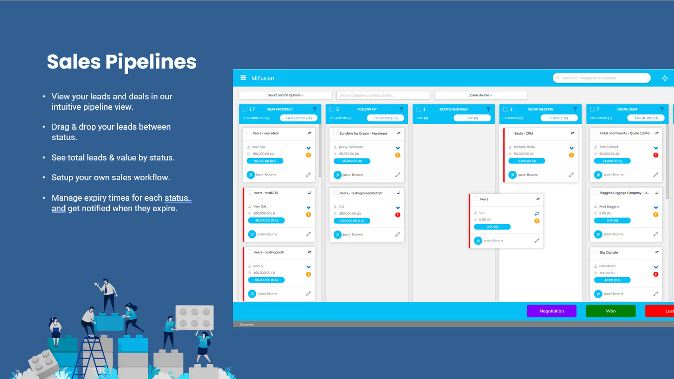 MiFusion CRM Reviews 2025: Details, Pricing, & Features | G2
