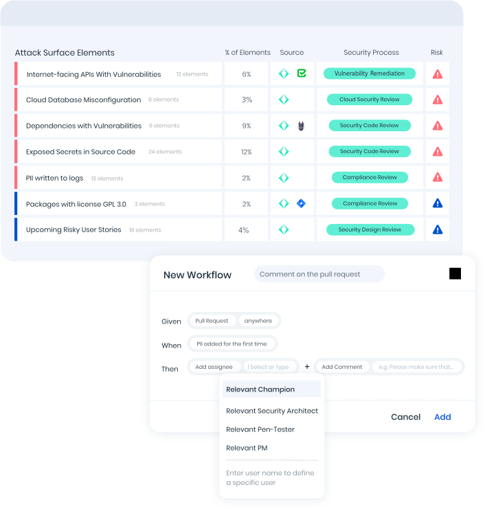Apiiro Reviews 2022: Details, Pricing, & Features | G2