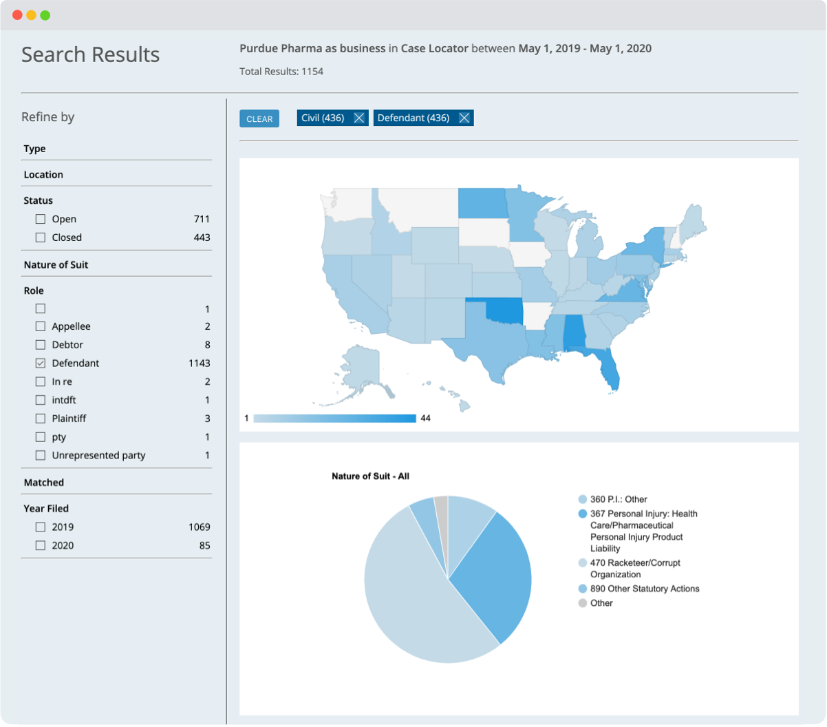PacerPro Reviews 2025: Details, Pricing, & Features | G2