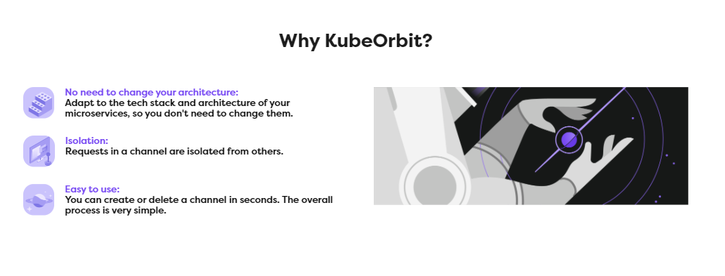 KubeOrbit Reviews 2025: Details, Pricing, & Features | G2