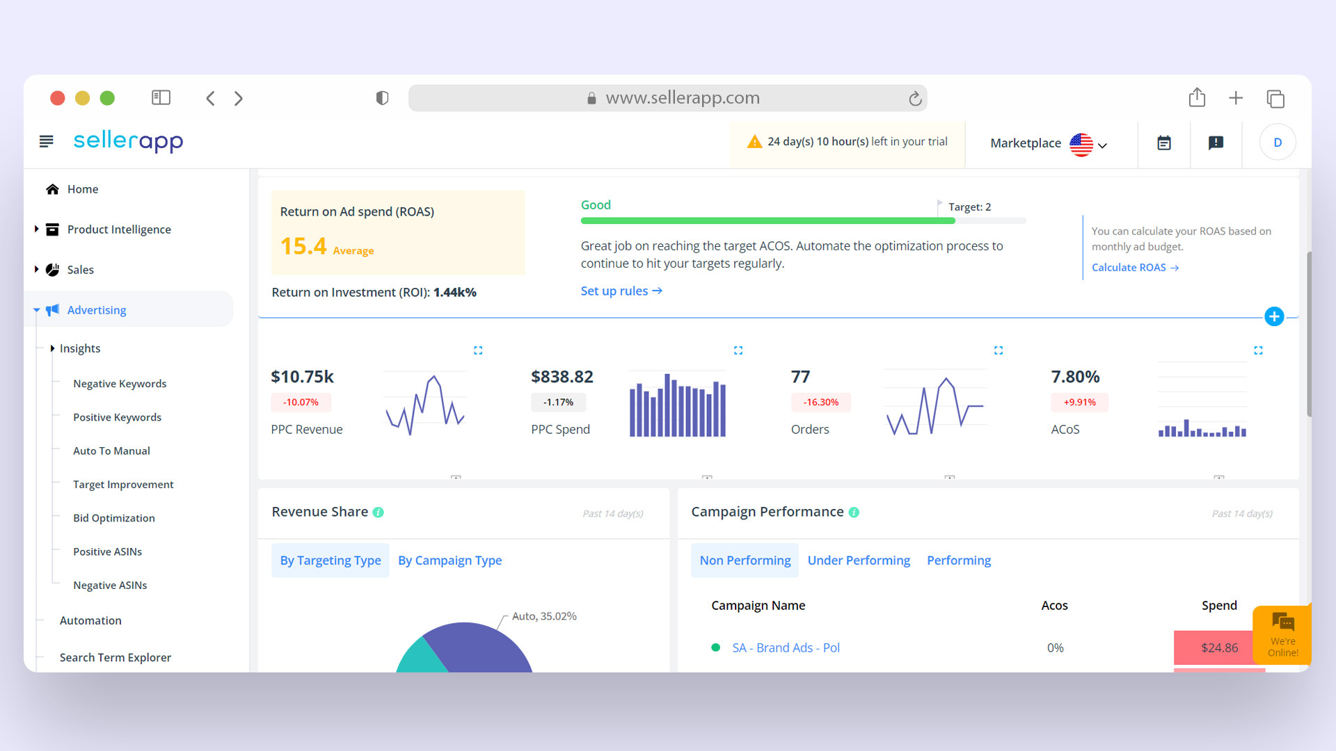 SellerApp Reviews 2022: Details, Pricing, & Features | G2