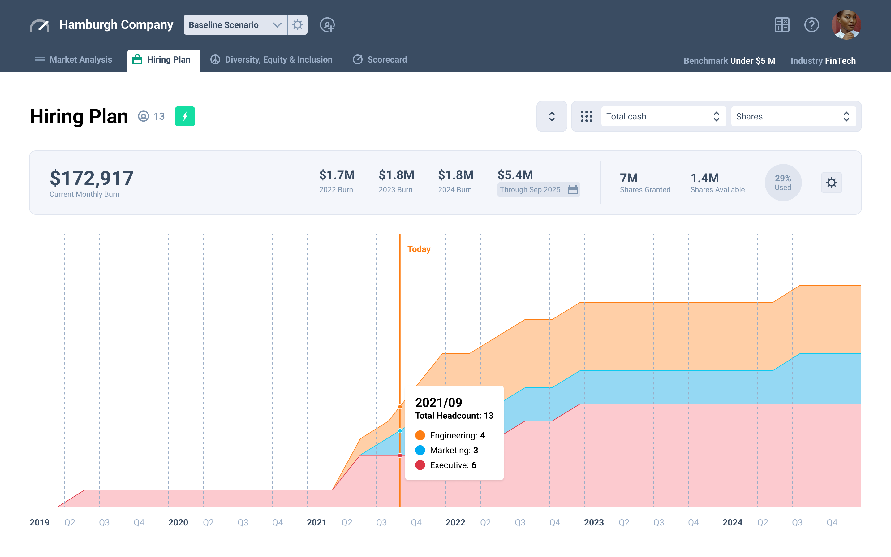 OpenComp Reviews 2024: Details, Pricing, & Features | G2