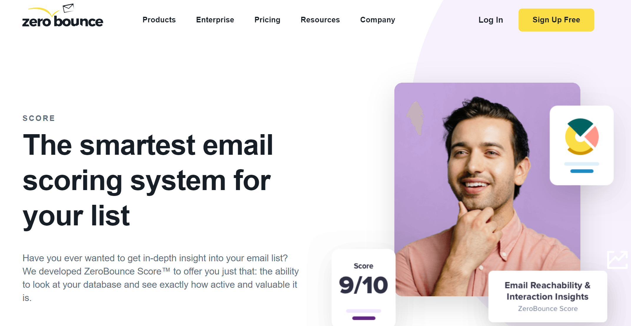 ZeroBounce Reviews 2022: Details, Pricing, & Features | G2