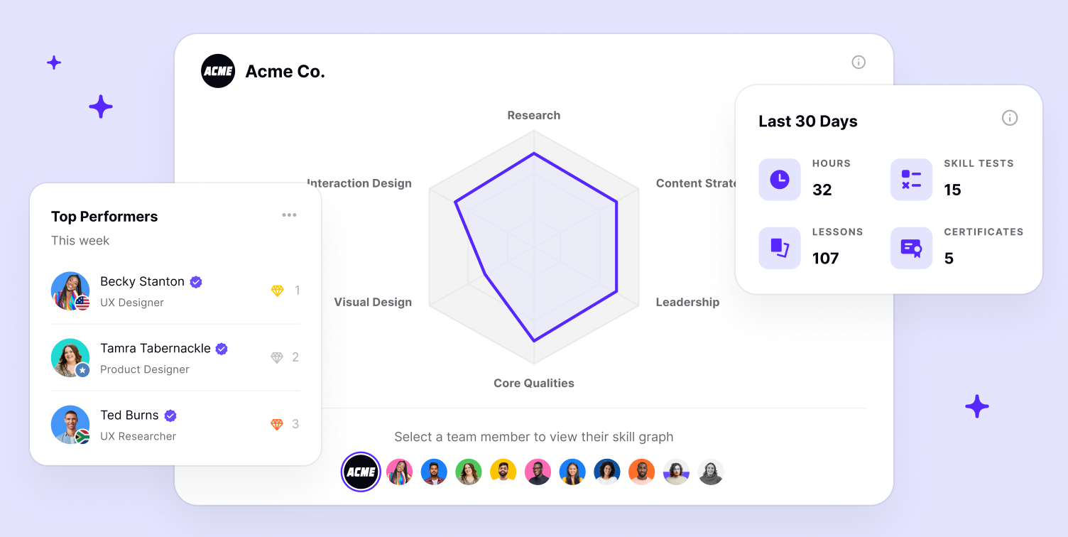 Uxcel Reviews 2023: Details, Pricing, & Features | G2