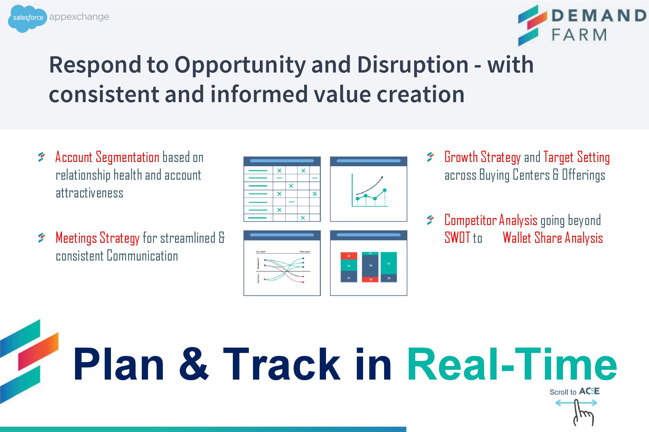 DemandFarm Reviews 2024: Details, Pricing, & Features | G2