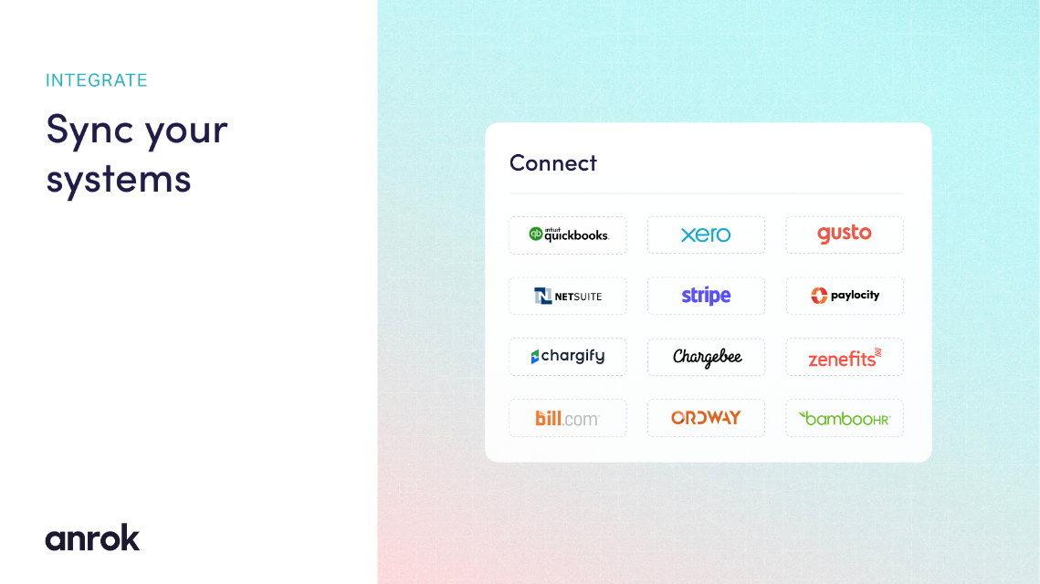 Anrok Reviews 2022: Details, Pricing, & Features | G2