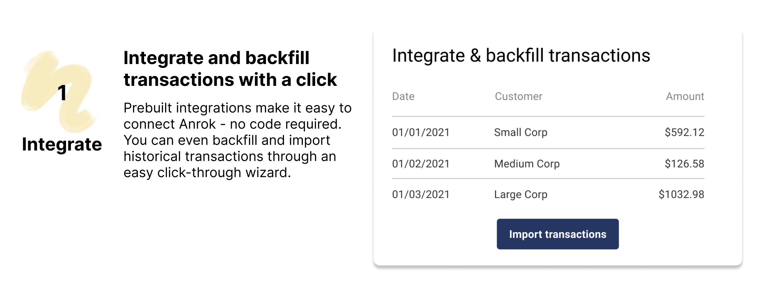 Anrok Reviews 2022: Details, Pricing, & Features | G2