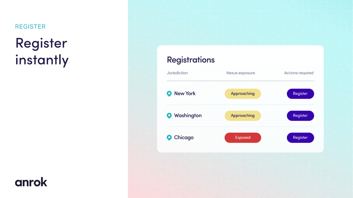 Anrok Reviews 2022: Details, Pricing, & Features | G2