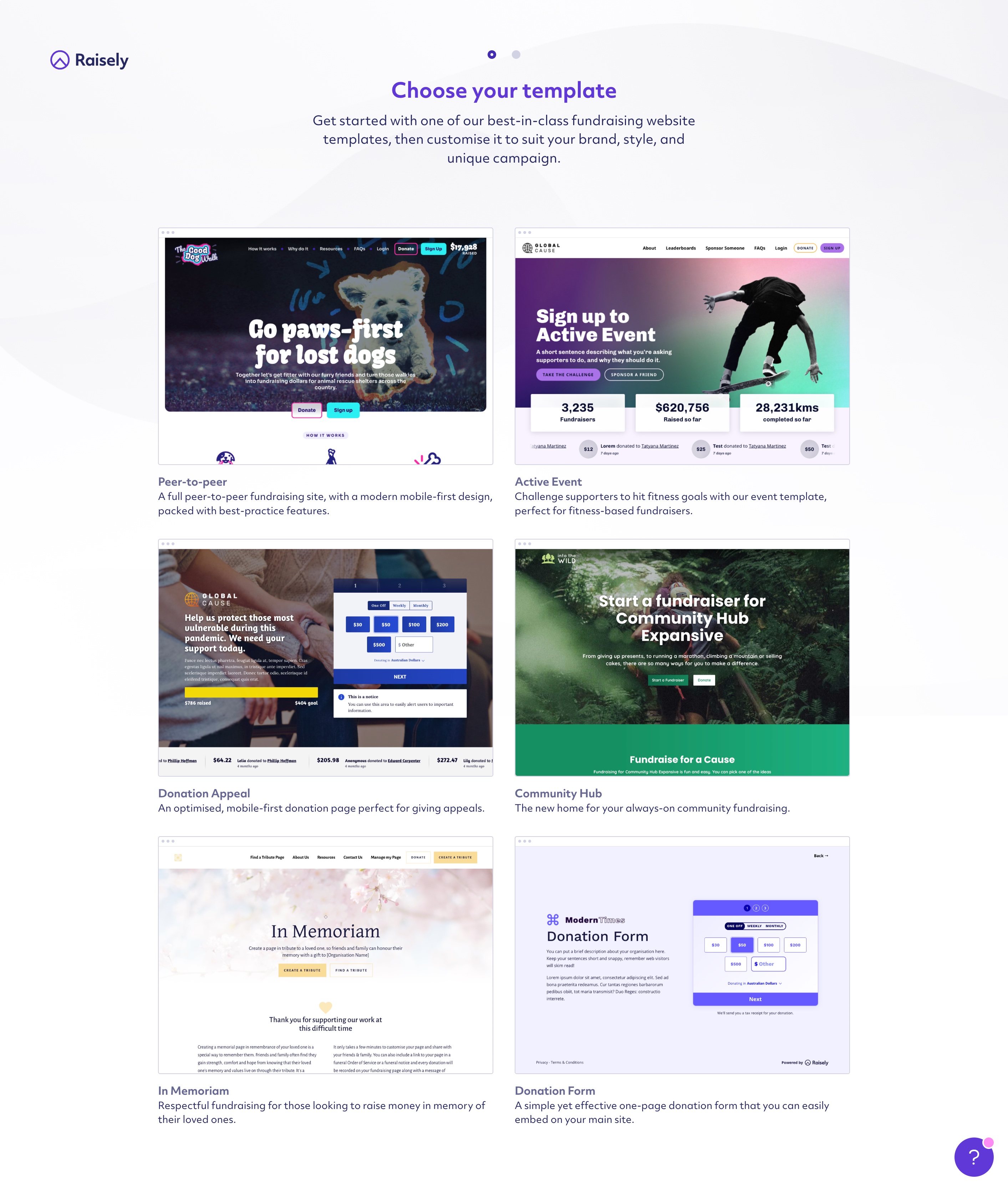 Raisely Reviews 2024: Details, Pricing, & Features | G2