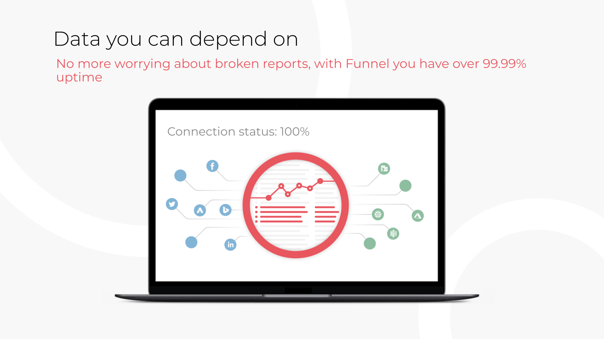 Funnel Reviews 2023: Details, Pricing, & Features | G2