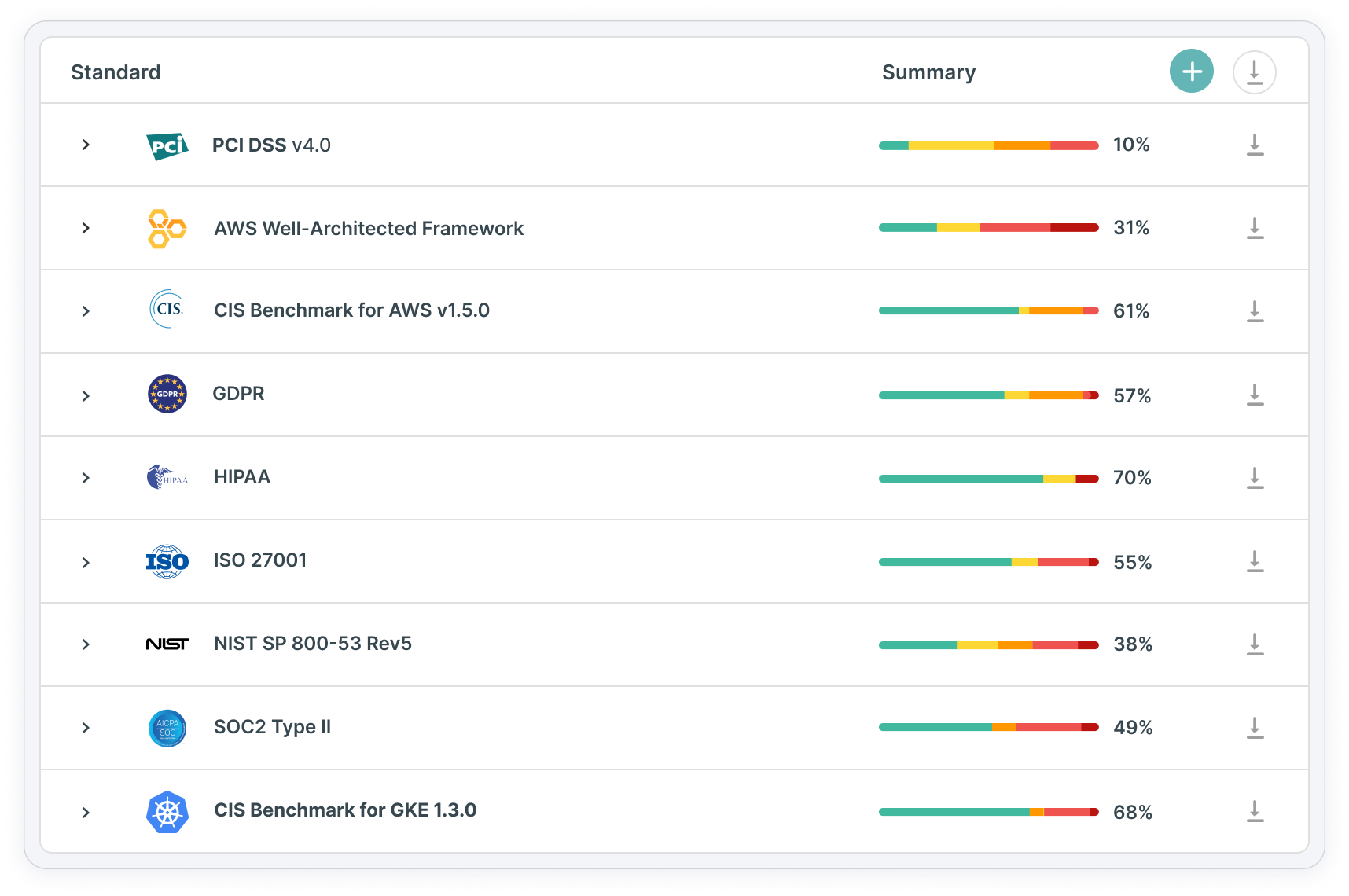 Compare Algosec Vs Tenable Cloud Security G2
