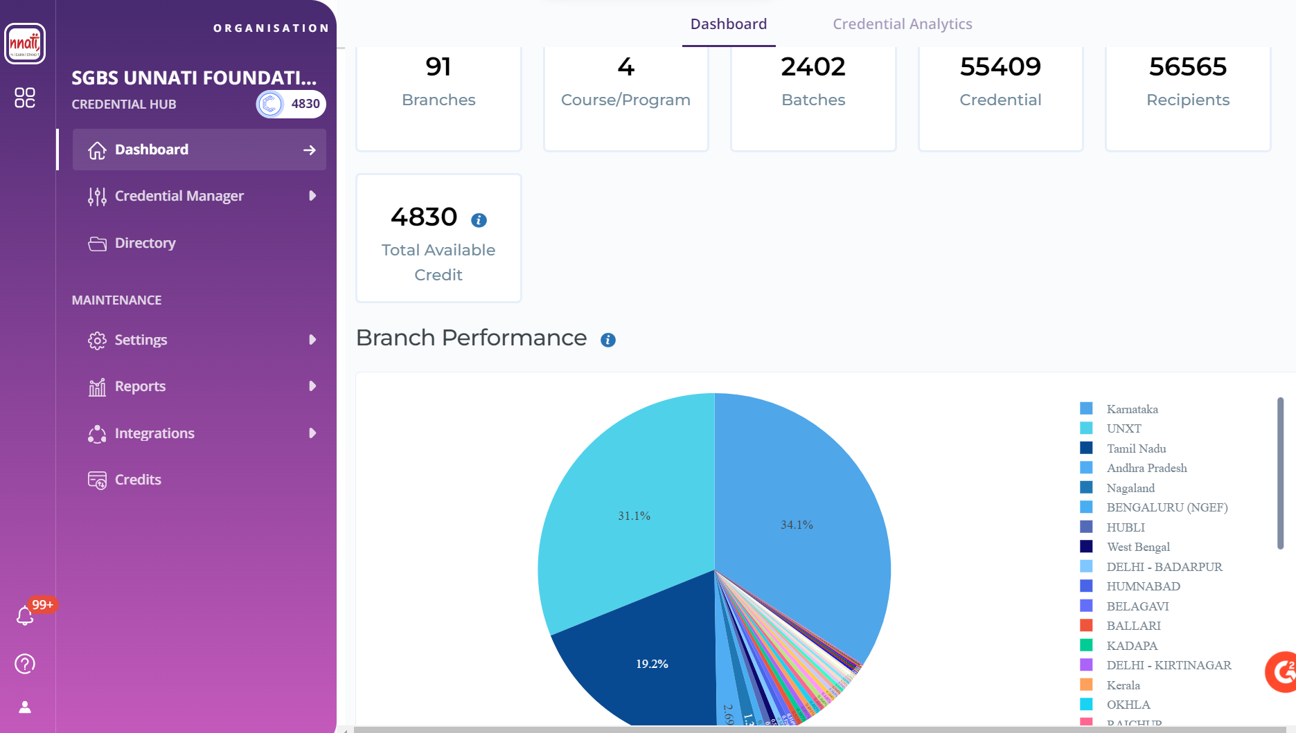 CredSure Reviews 2023: Details, Pricing, & Features | G2