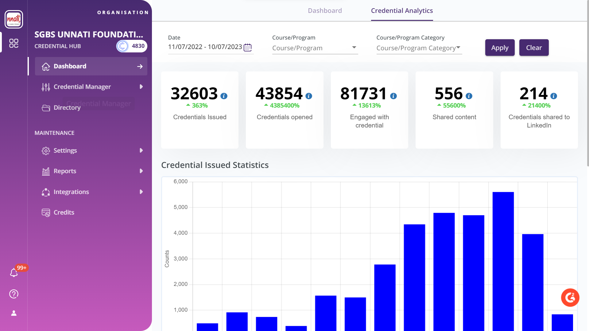 CredSure Reviews 2023: Details, Pricing, & Features | G2