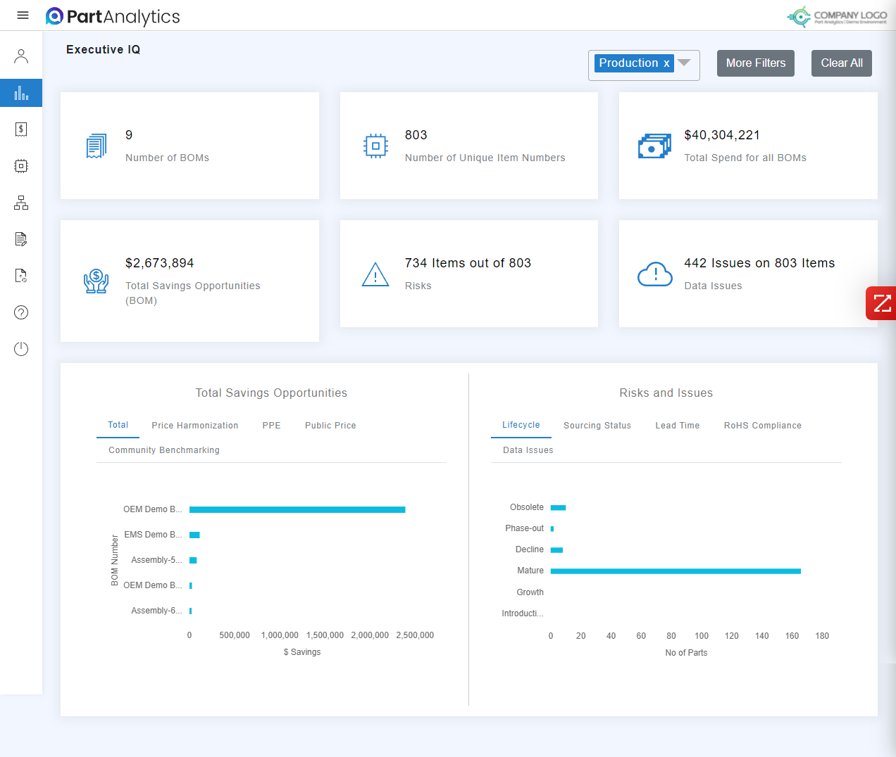 Part Analytics Reviews 2025: Details, Pricing, & Features | G2